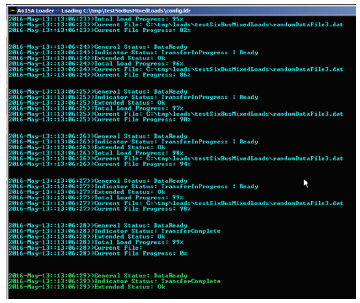 ARINC 615 Data Loaders